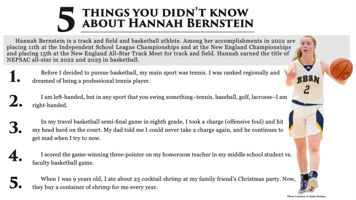 5 Things you didn’t know about Hannah Bernstein ’24 – The Vanguard